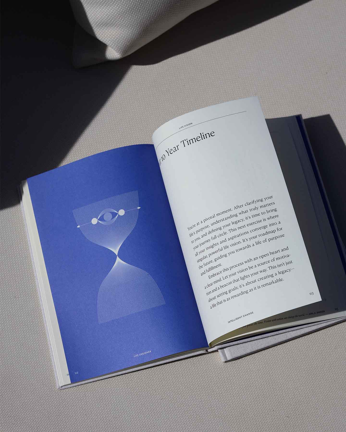 Design Your Life in 5 Steps – Intelligent Change