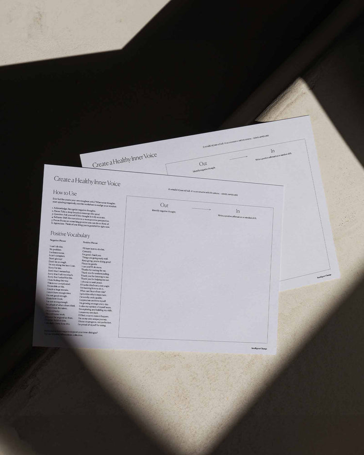 Digital Products – Intelligent Change