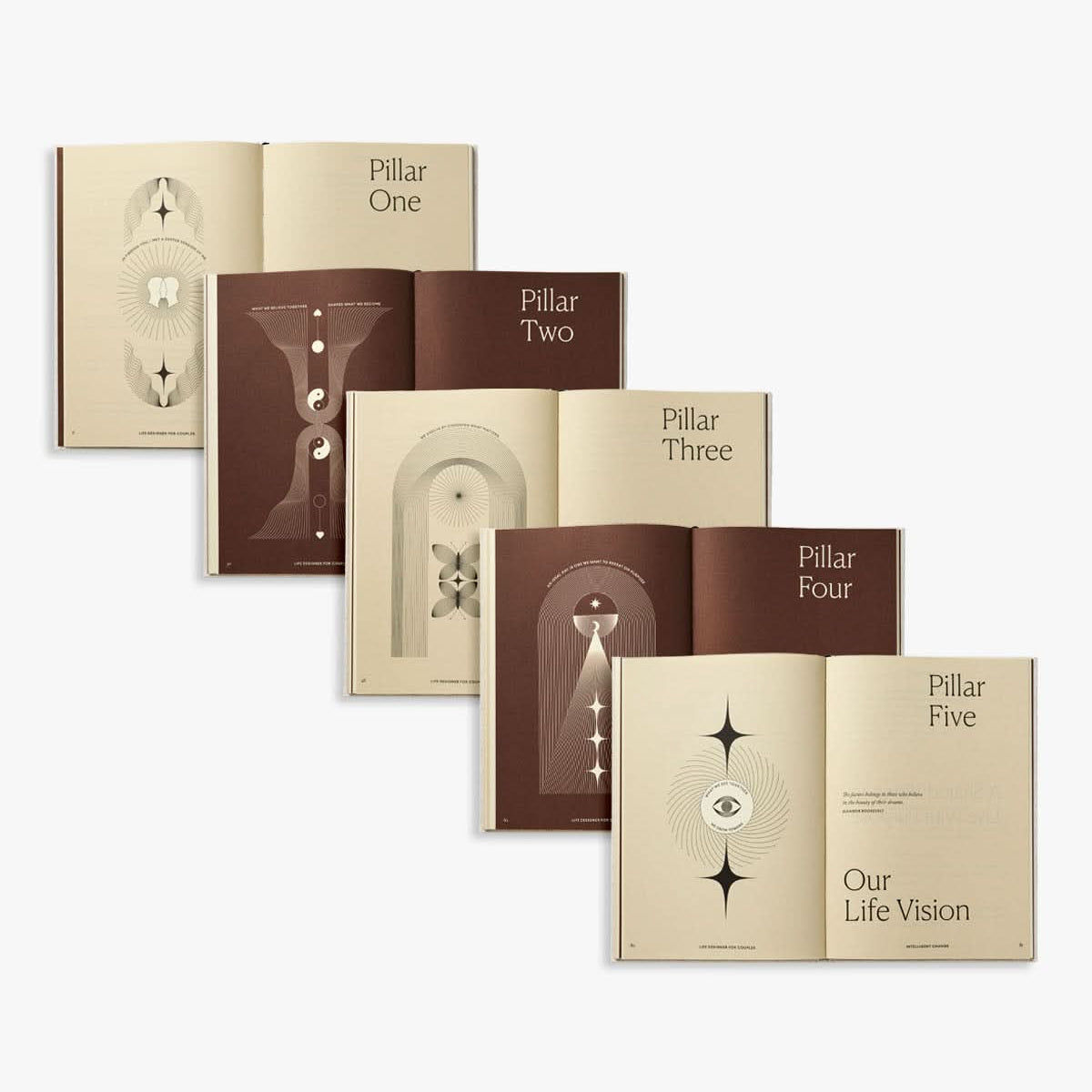Life Designer Journal for Couples | Intelligent Change