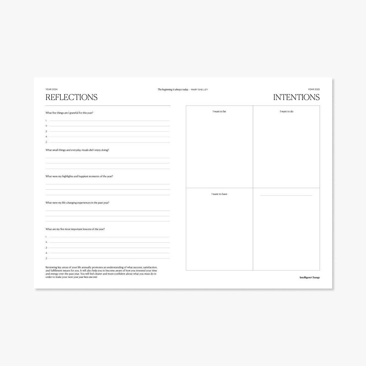 The Ultimate Digital Reflection Bundle: Gratitude, Habits & Goals ...