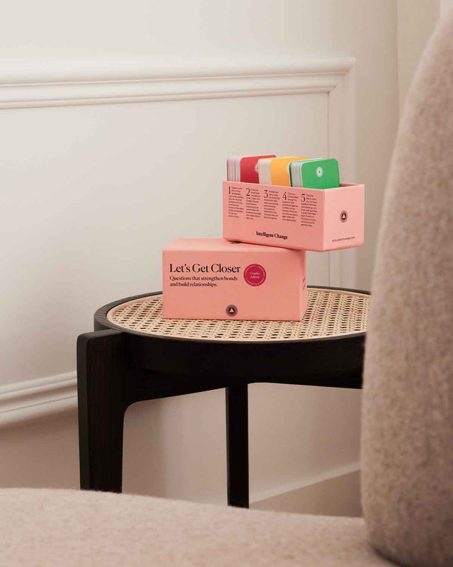 Bundles | Intelligent Change | Gratitude, Mindfulness, Productivity