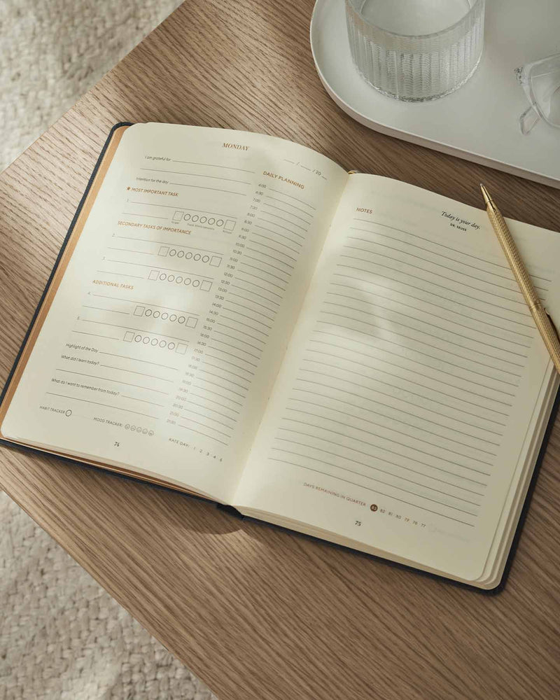 Financial Goal Setting Bundle | Quarterly Productivity Planner ...